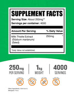 milk thistle for liver support