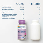 milk thistle for liver support