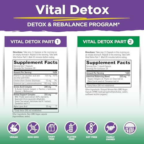 Milk Thistle for liver support