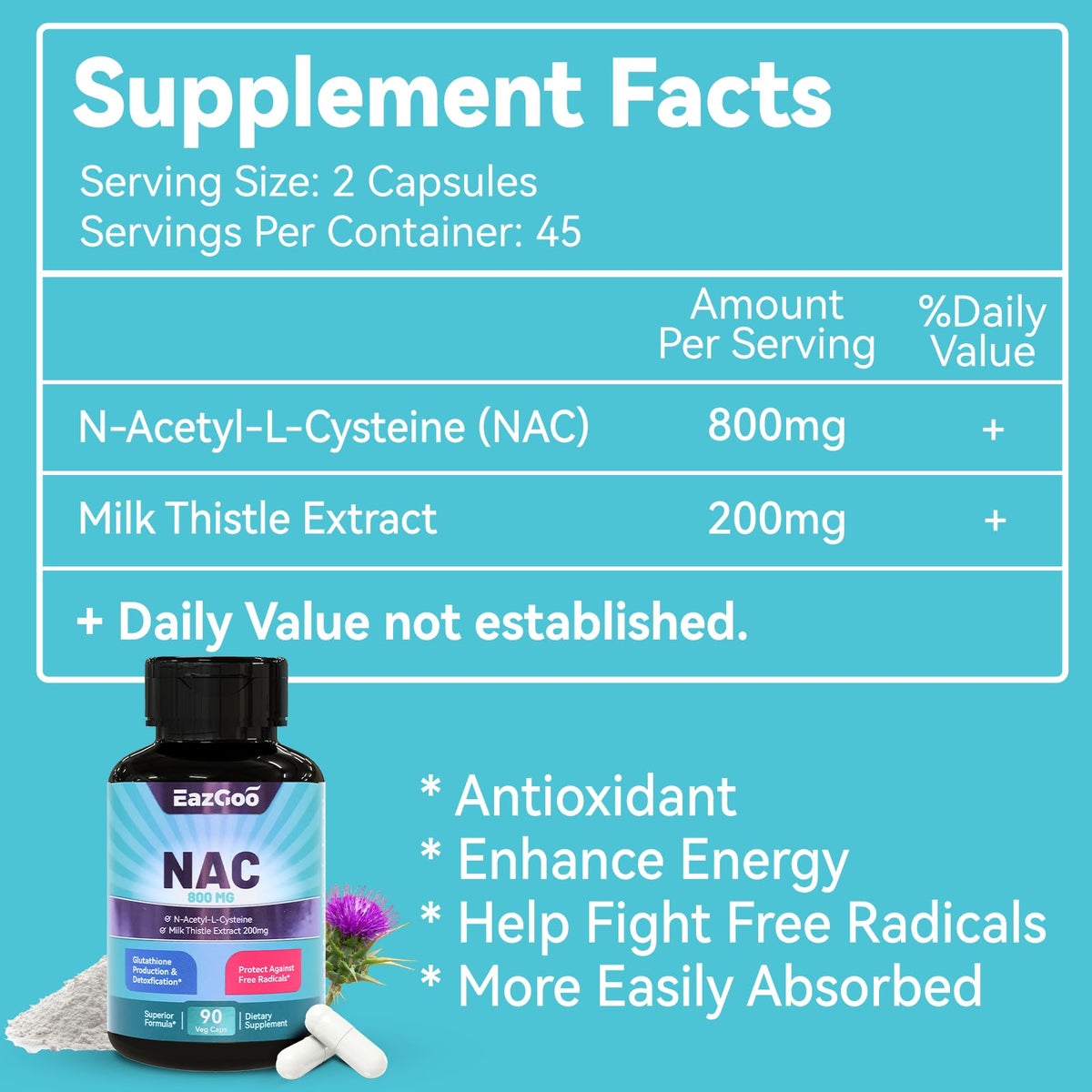 Milk Thistle for liver support