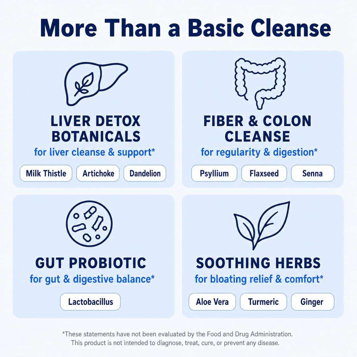 milk thistle for men and women