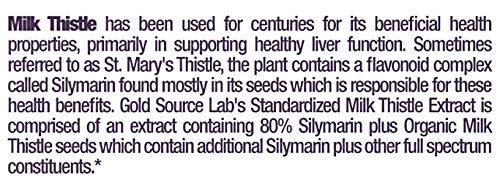 milk thistle for natural detoxification