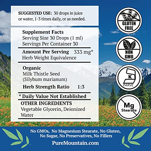 milk thistle for natural liver detox