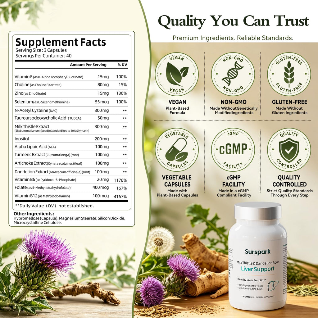 Milk Thistle for overall health
