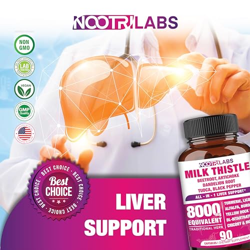 Milk thistle for overall health