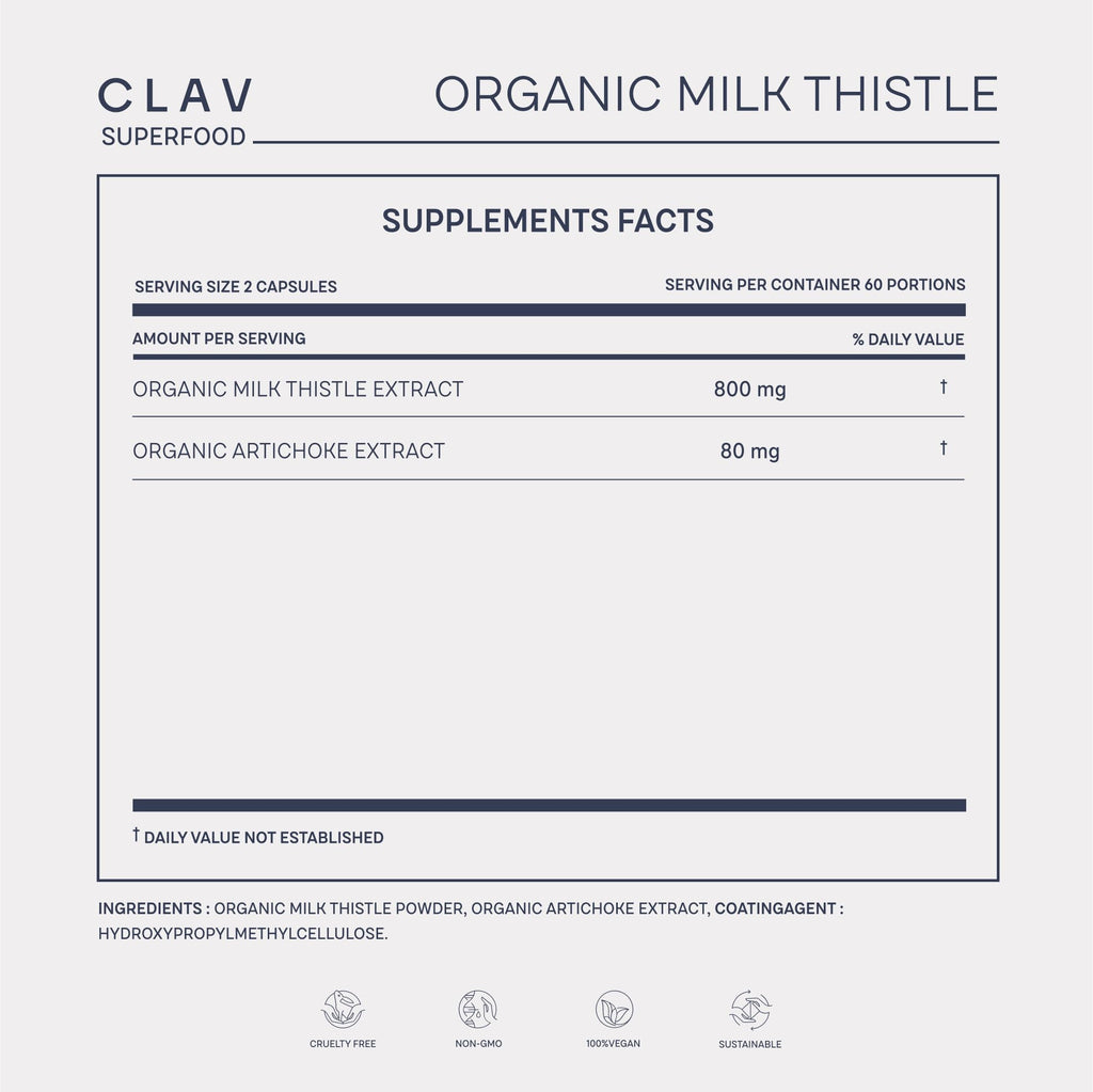 milk thistle for overall vitality