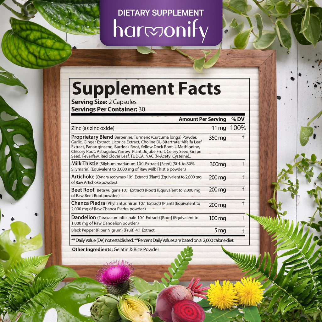 Milk thistle for overall wellness