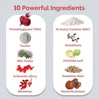 milk thistle for overall wellness