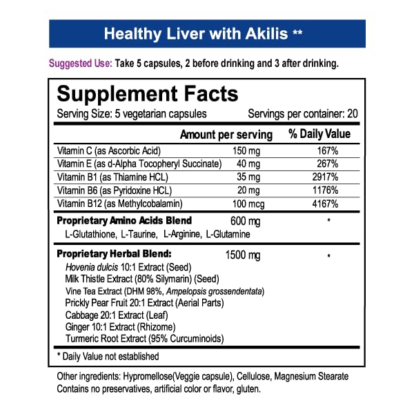milk thistle for overall wellness