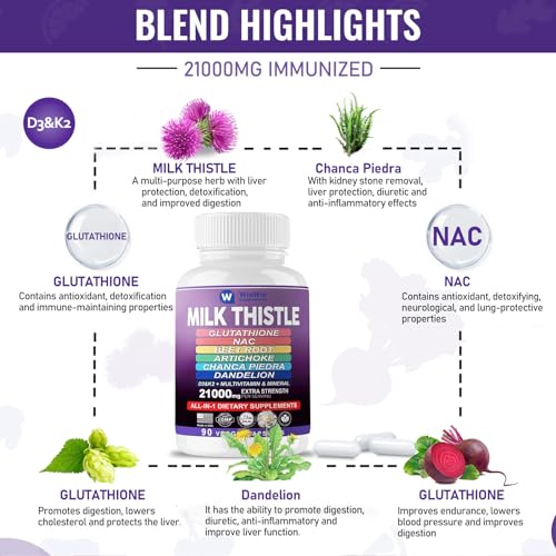 milk thistle for overall wellness