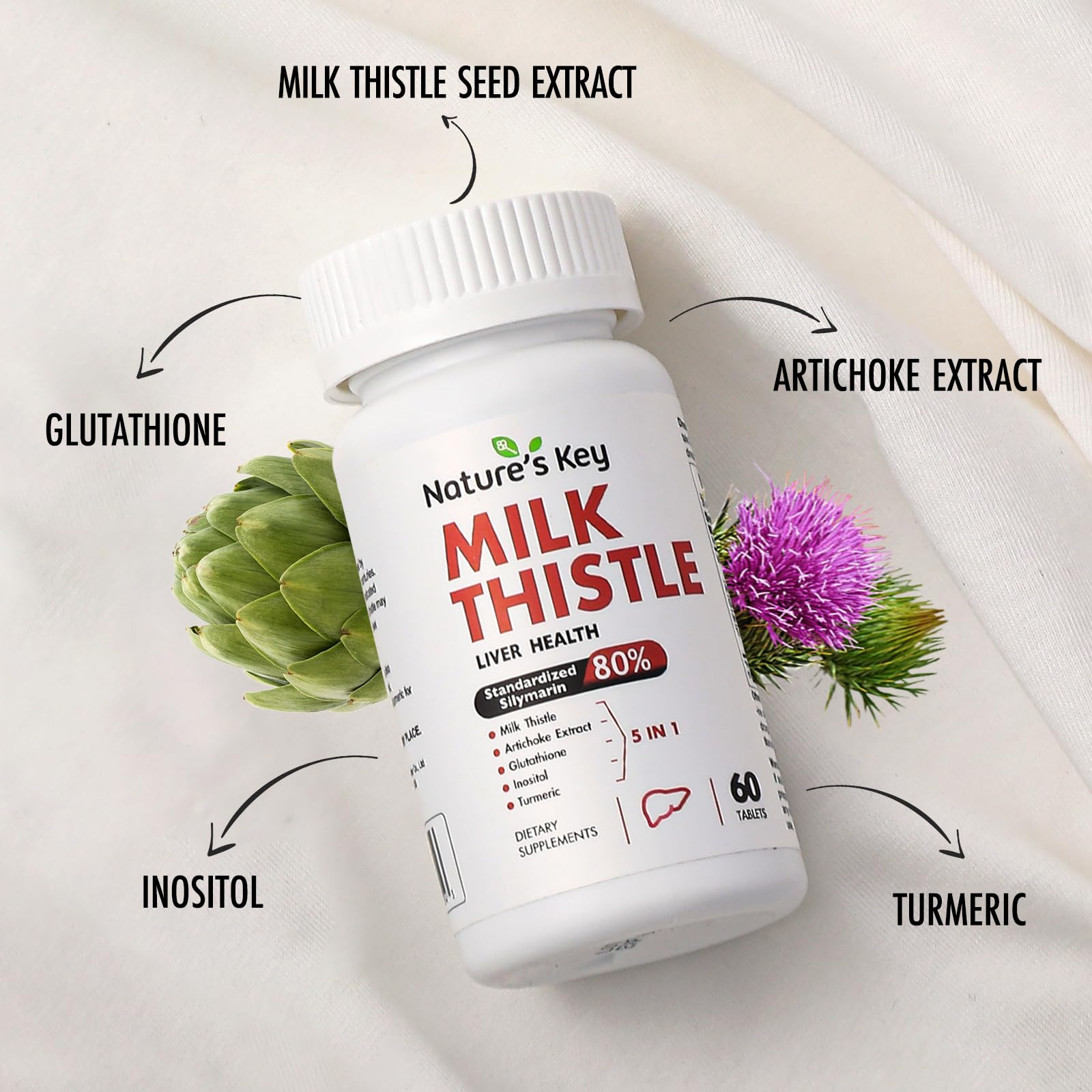 milk thistle for overall wellness