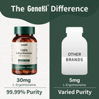 Milk Thistle for overall wellness