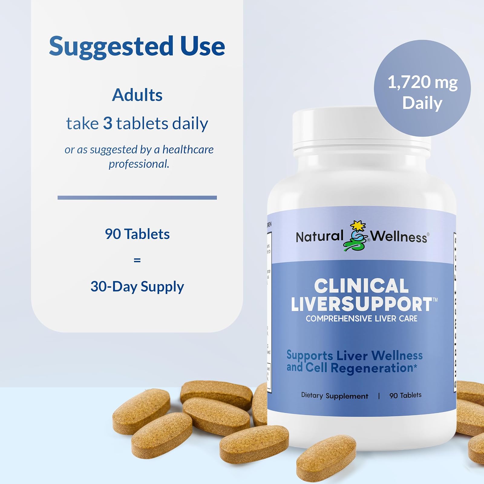 Milk Thistle for overall wellness