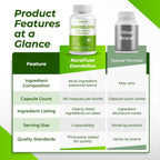 milk thistle for overall wellness