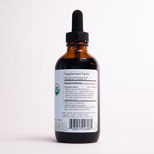milk thistle for postpartum wellness