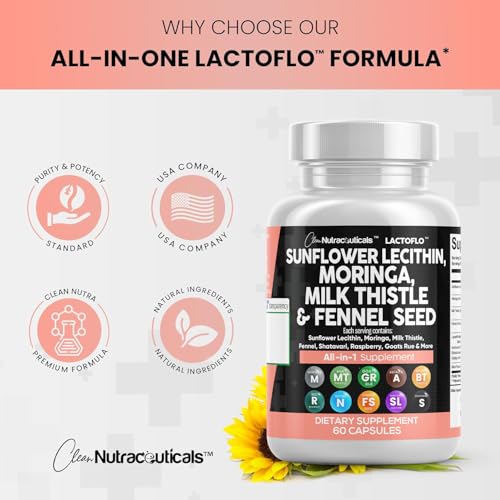 milk thistle for postpartum wellness