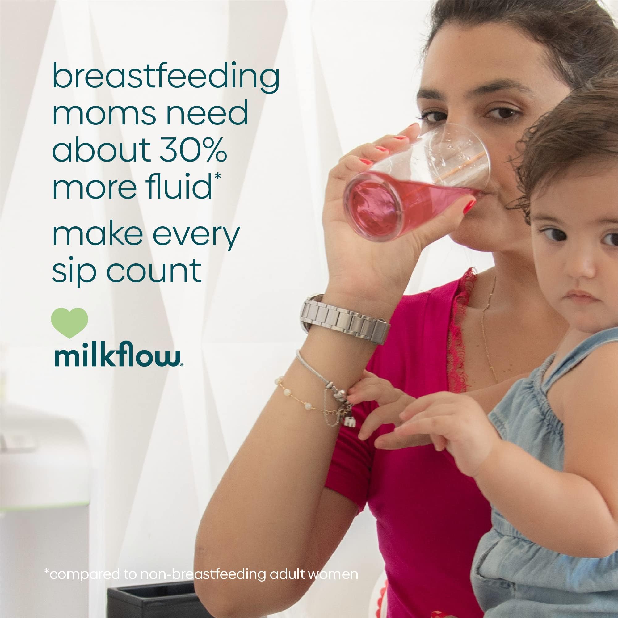 milk thistle for postpartum wellness