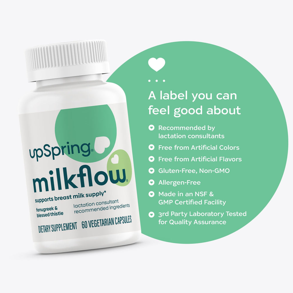 milk thistle for postpartum wellness