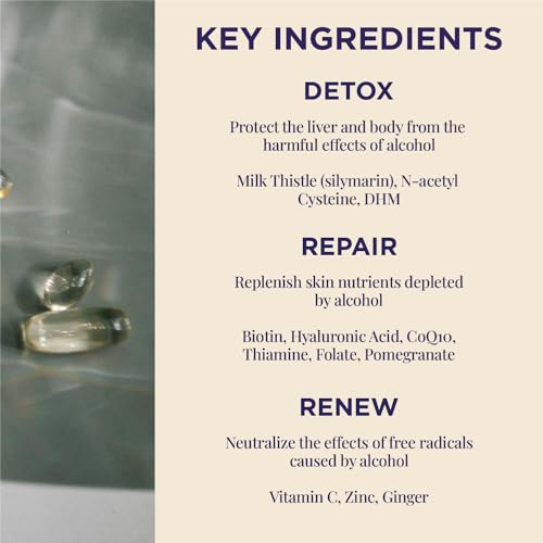 milk thistle for skin recovery