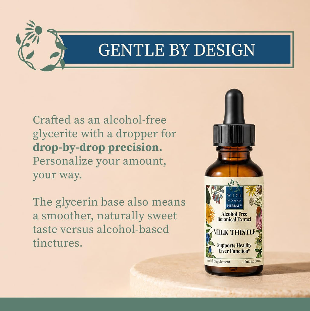 Milk Thistle Glycerite for detox