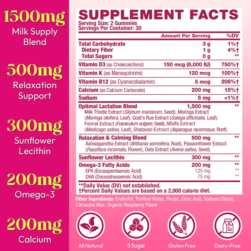 Milk thistle gummies for breastfeeding
