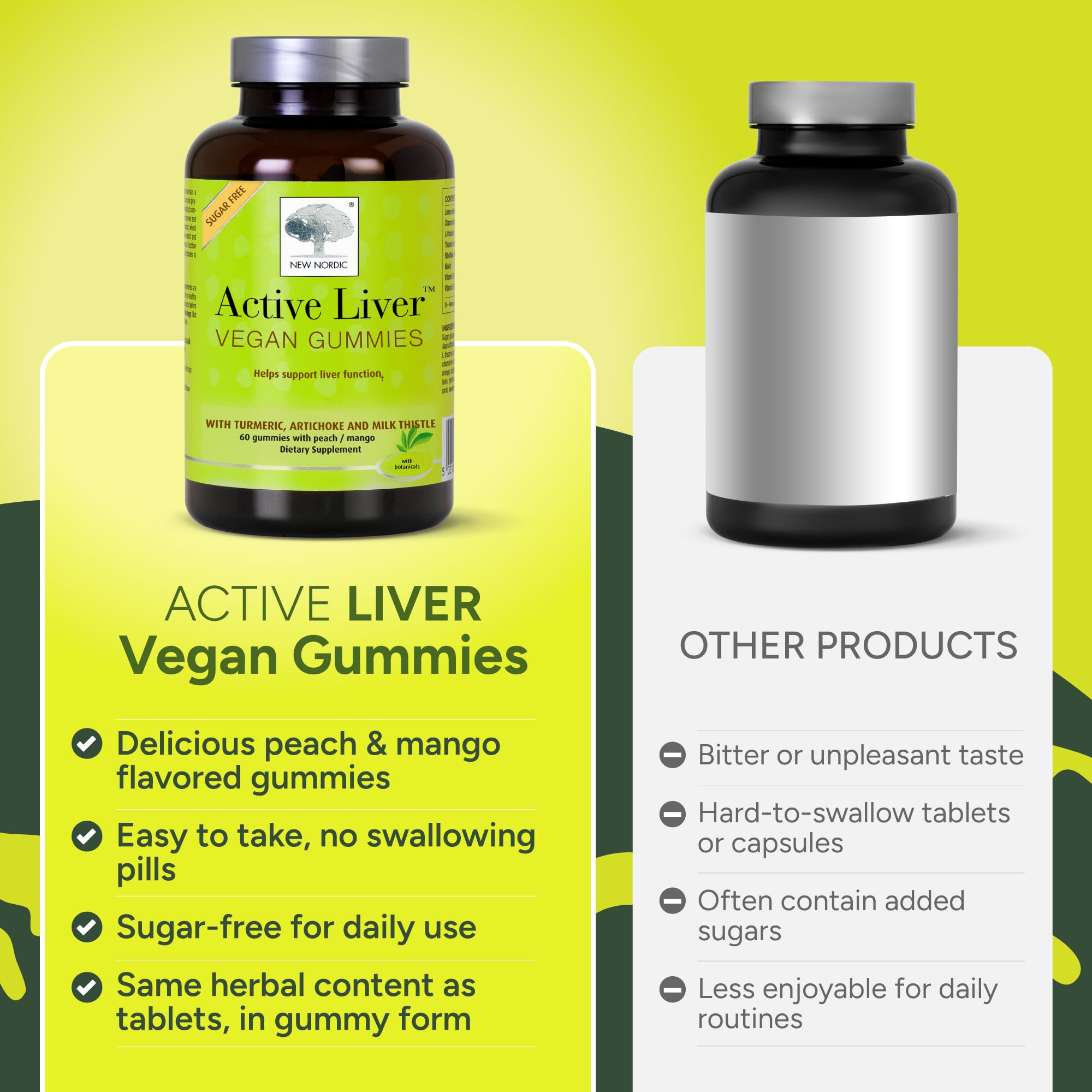 milk thistle gummies for overall wellness