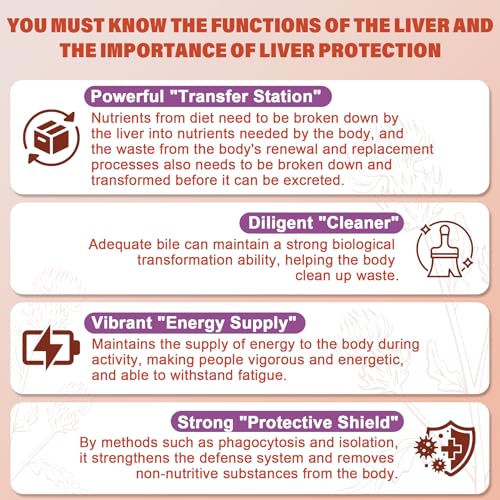milk thistle gummies for overall wellness