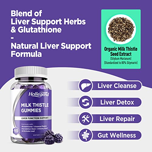 milk thistle gummies with dandelion extract