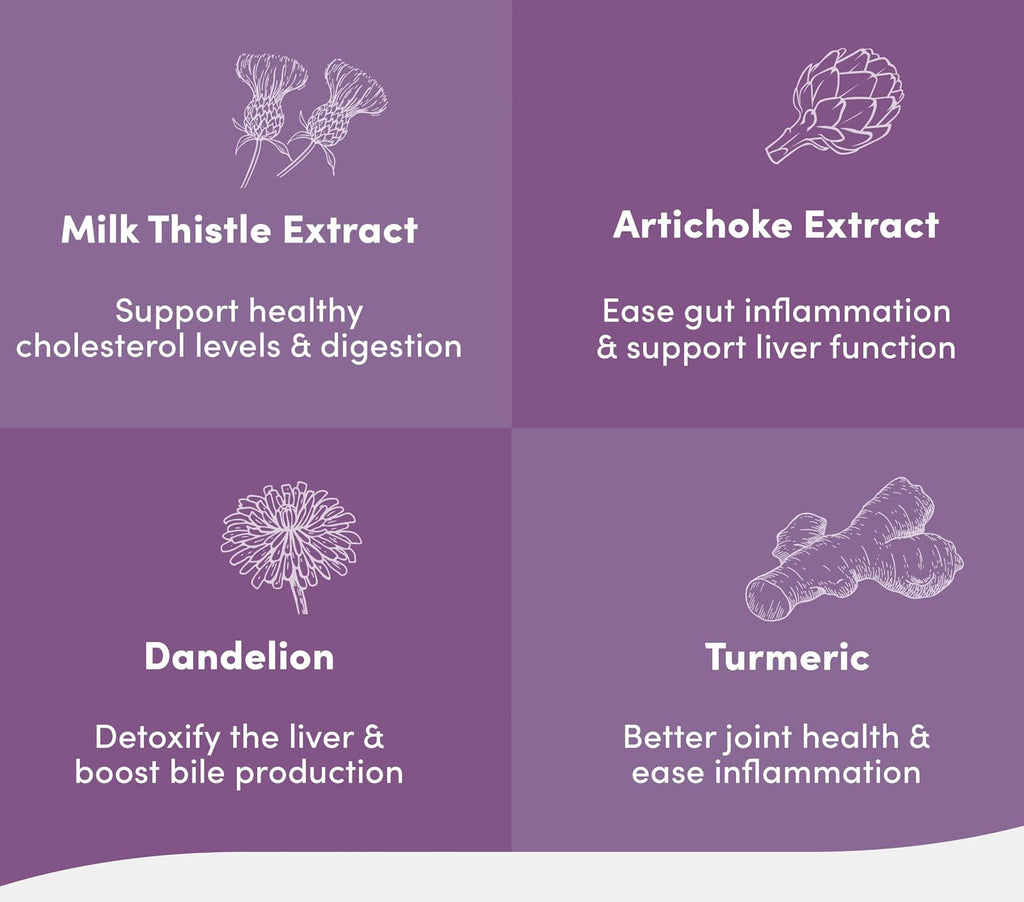 milk thistle herbal detox benefits