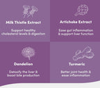 milk thistle herbal detox benefits