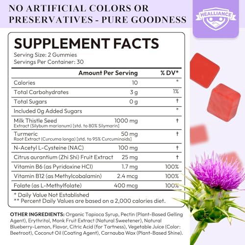 Milk thistle herbal detox support