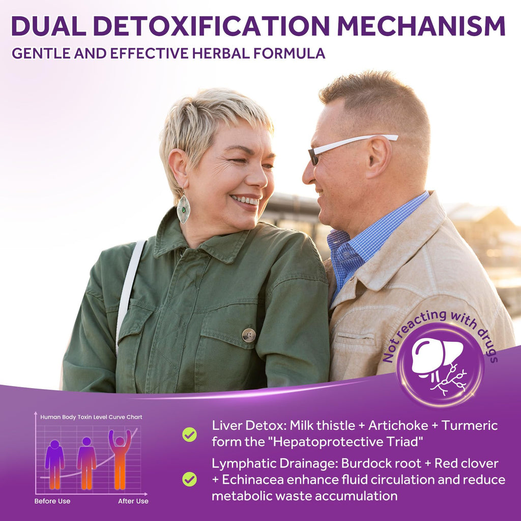 milk thistle herbal remedy benefits