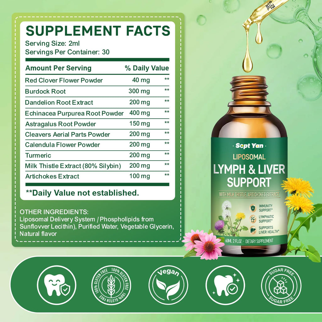 Milk thistle herbal supplement for detox