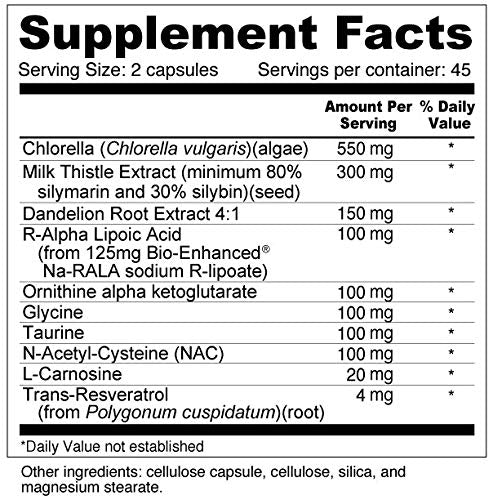 Milk Thistle herbal supplement for detox