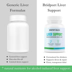 Milk thistle herbal supplement