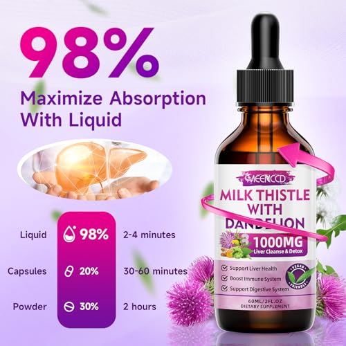 milk thistle liquid for easy absorption