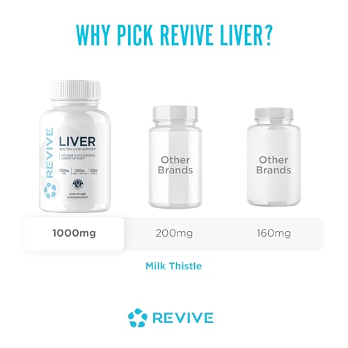 Milk Thistle liver detox benefits