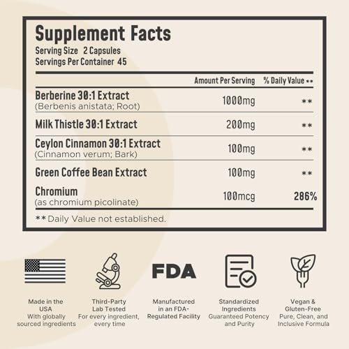 Milk thistle liver health support