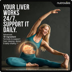 Milk thistle liver support supplement