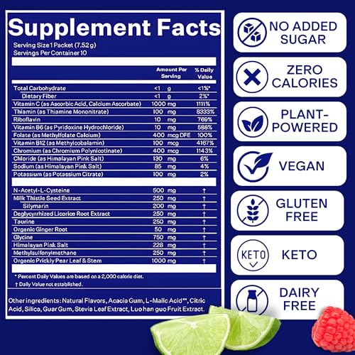 milk thistle performance enhancement