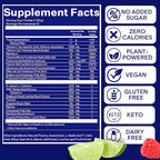 milk thistle performance enhancement