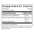 Milk Thistle Plus for liver support