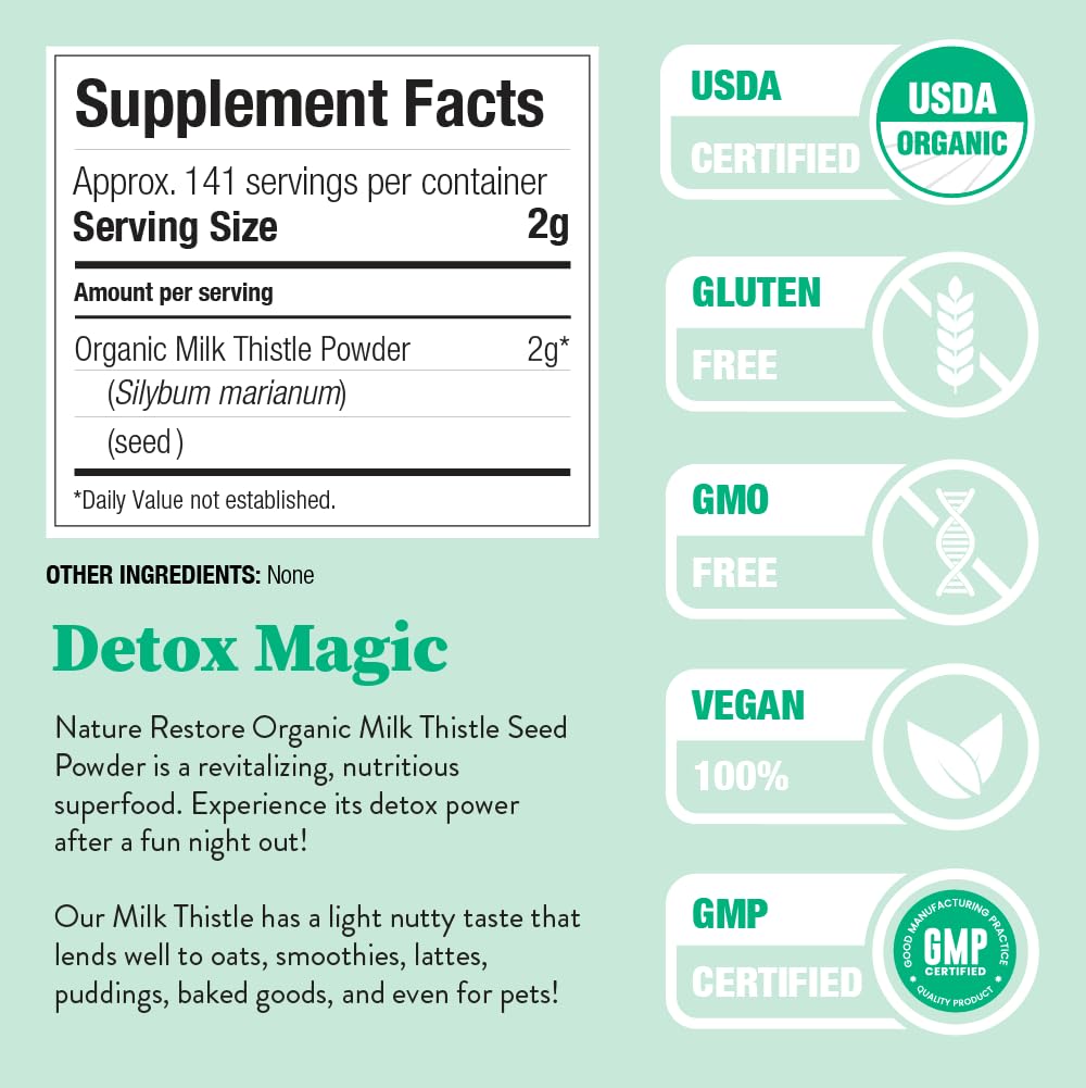 milk thistle powder for detox