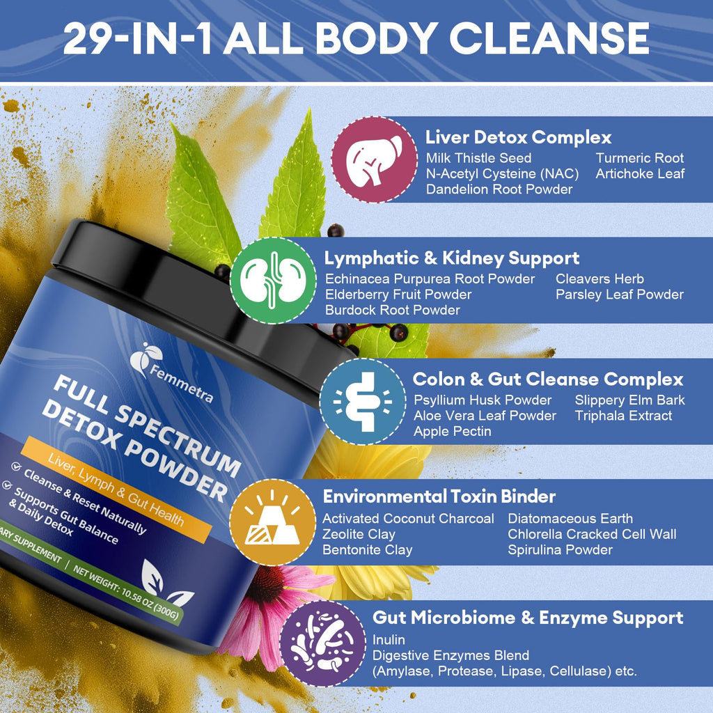 milk thistle powder for wellness