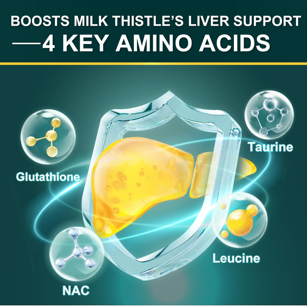 milk thistle seed equivalent dosage