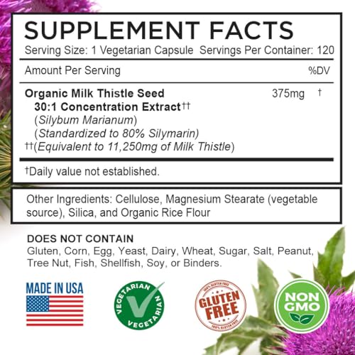milk thistle seed extract for liver detox