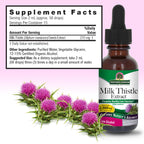 Milk Thistle Seed extract usage