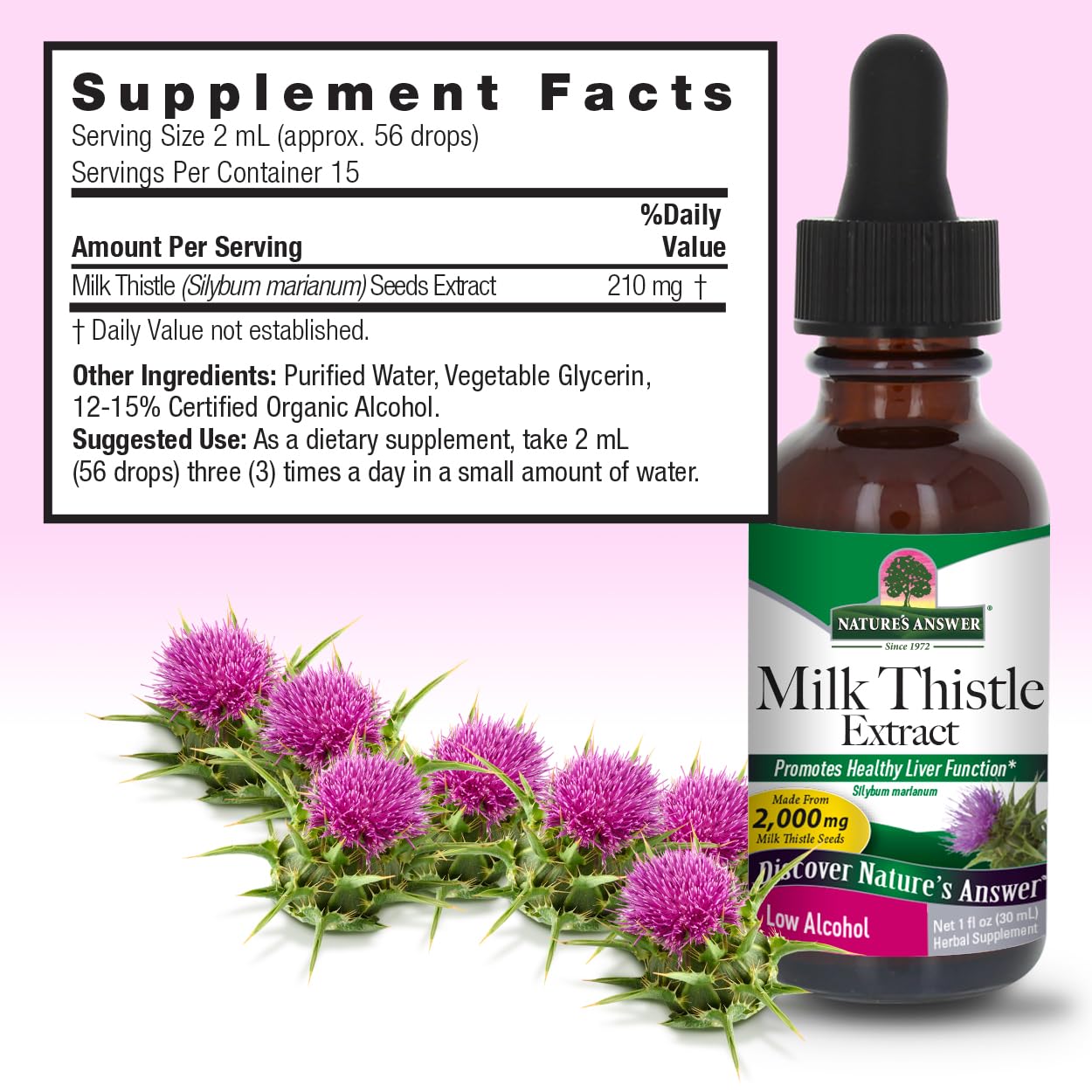 Milk Thistle Seed extract usage