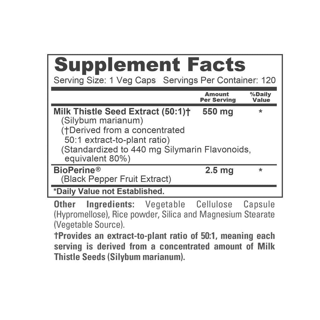 milk thistle seed for digestive support