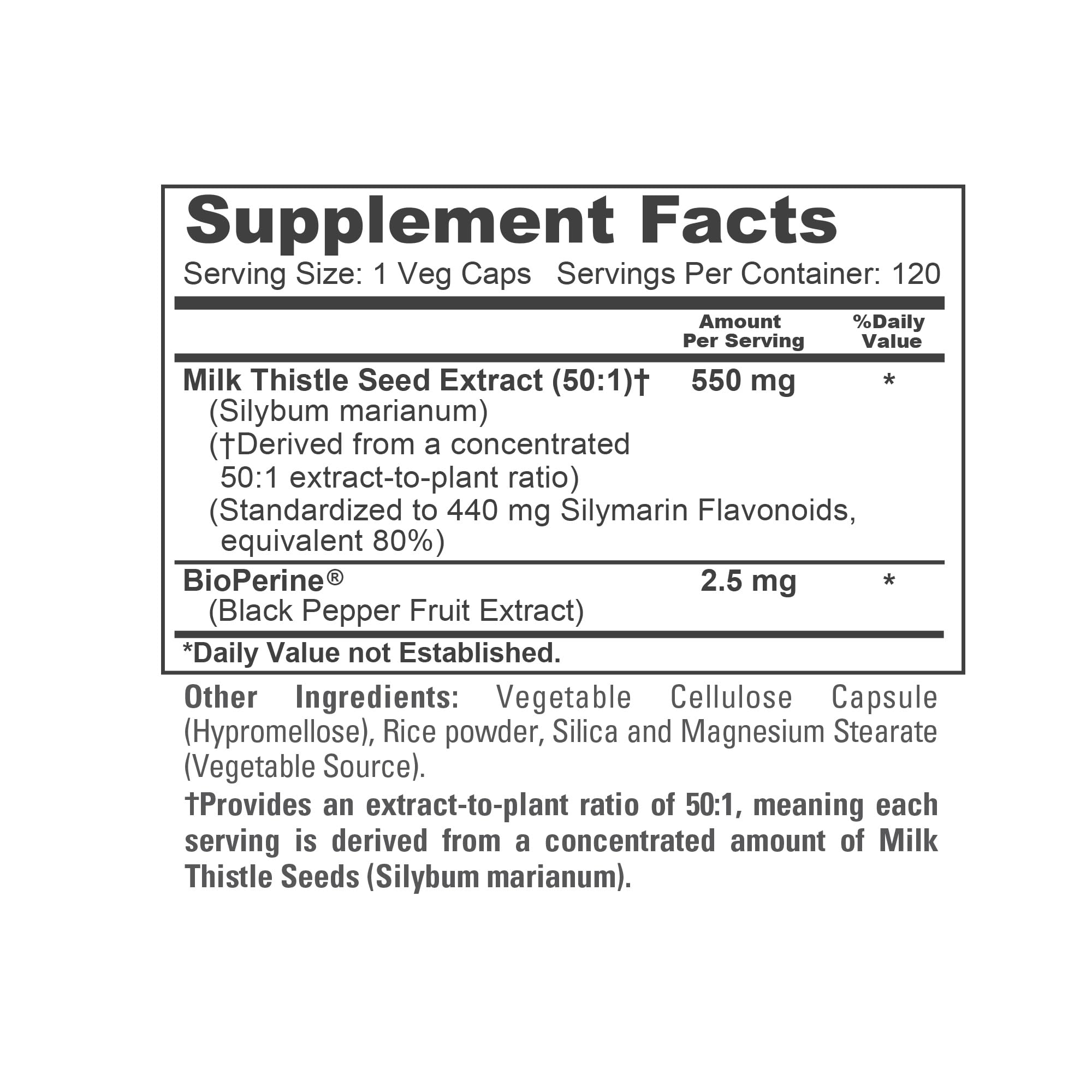 milk thistle seed for digestive support